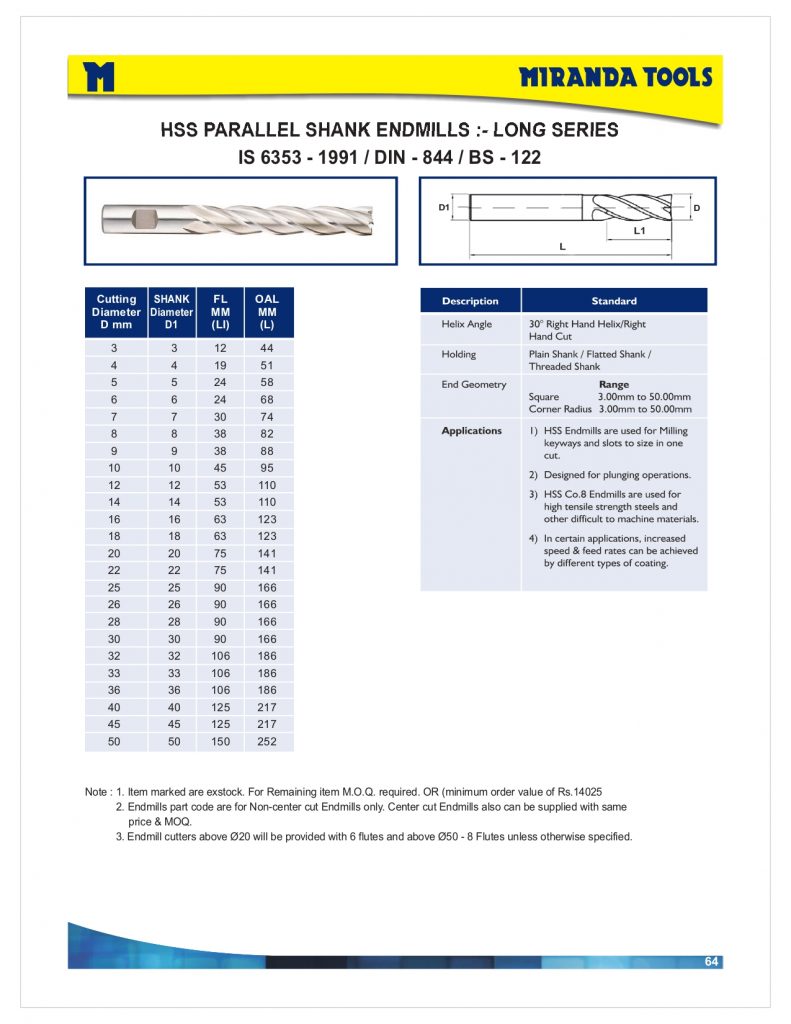 MIRANDA - HSS Long End Mill - ASHER TOOLS SDN. BHD. - 016-626 2140 ...