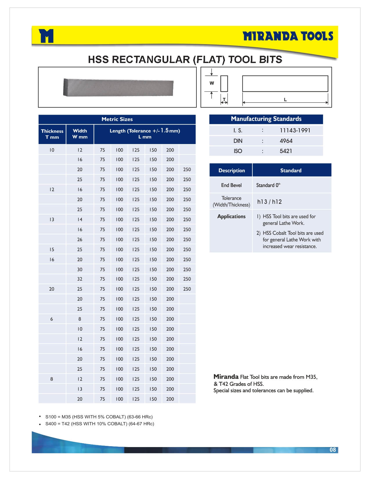 MIRANDA - Rectangular TB - ASHER TOOLS SDN. BHD. - 016-626 2140 - Kuala ...