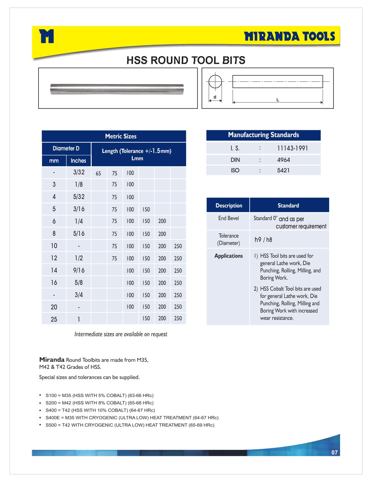 MIRANDA - Round TB - ASHER TOOLS SDN. BHD. - 016-626 2140 - Kuala ...