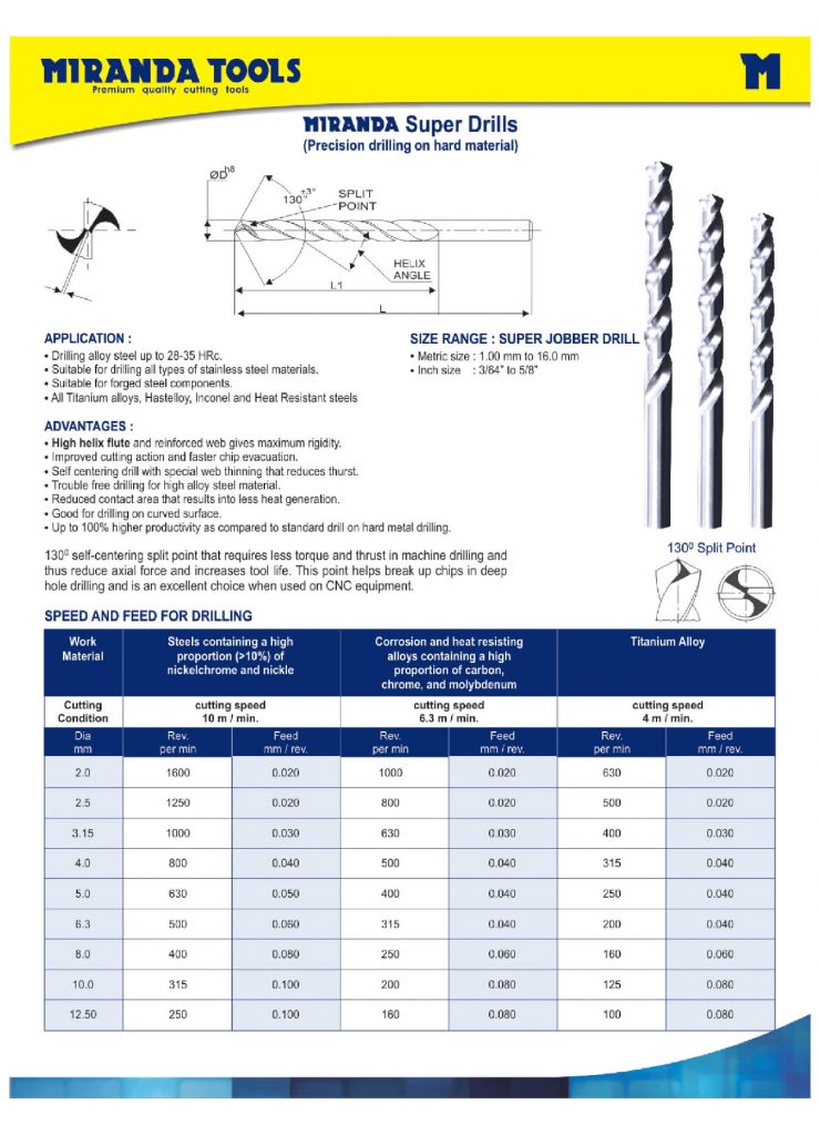 MIRANDA TOOLS - Super And Gold Drills - ASHER TOOLS SDN. BHD. - 016-626 ...