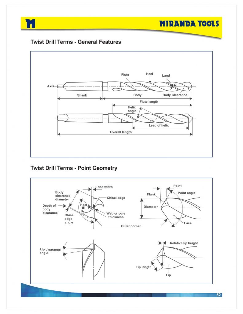 MIRANDA TOOLS - Technical Center - ASHER TOOLS SDN. BHD. - 016-626 2140 ...