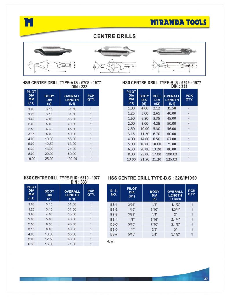 MIRANDA TOOLS - Centre Drills - ASHER TOOLS SDN. BHD. - 016-626 2140 ...