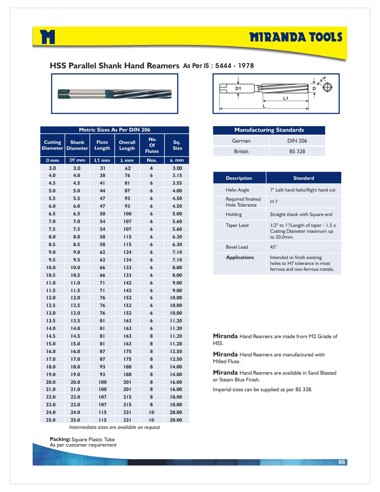 MIRANDA - Reamers - ASHER TOOLS SDN. BHD. - 016-626 2140 - Kuala Lumpur ...