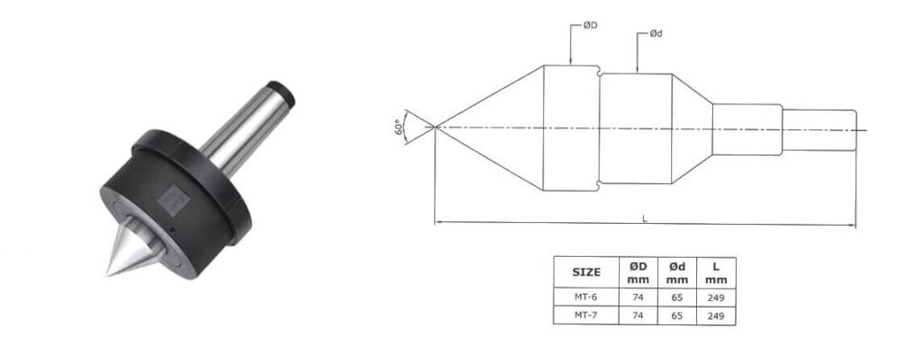 Jumbo Heavy Duty Compact Model - ASHER TOOLS SDN. BHD. - 016-626 2140 ...