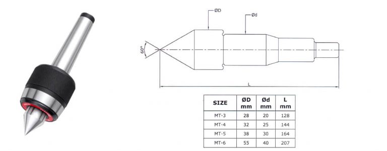 Extra Heavy Duty - ASHER TOOLS SDN. BHD. - 016-626 2140 - Kuala Lumpur ...